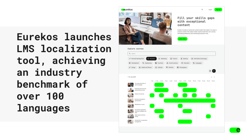 Eurekos Potential Challenger on 2022 Fosway 9-Grid - Eurekos Systems