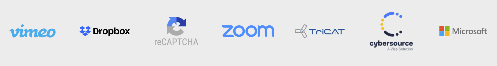 Lms Integration With 3rd Party Software Crm Hris Cms Video