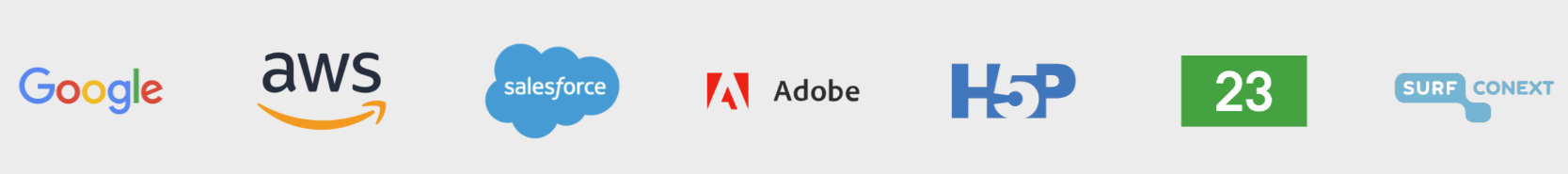 LMS Integration with 3rd Party Software: CRM, HRIS, CMS, Video..